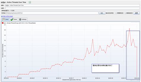 Jmeter没有停止问题51cto博客jmeter点击运行之后没有反应