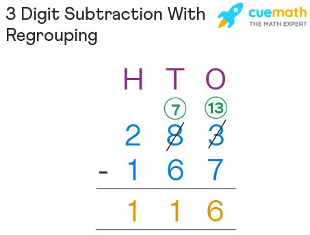 Digit Subtraction With Regrouping Rules Three Digit Subtraction