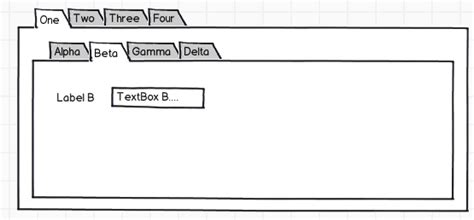 C Windows Forms Nested Tabcontrols With Groupbox Tab Order Mystery