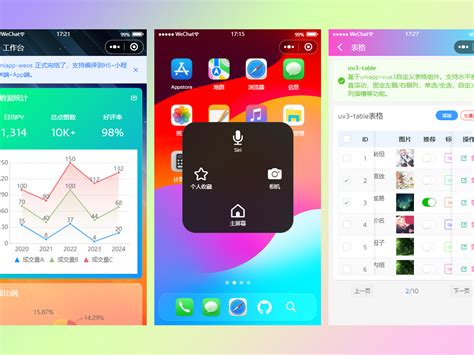 vite5 uniapp uv ui手机后台小程序版 andy2016 站酷zcool