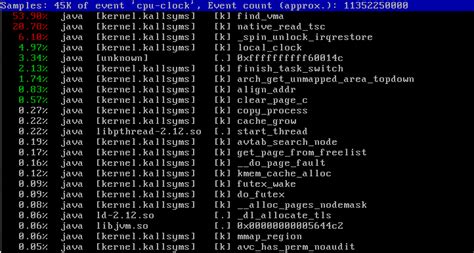 Kernel Is Slow As Compared To Kernel Red Hat Customer Portal