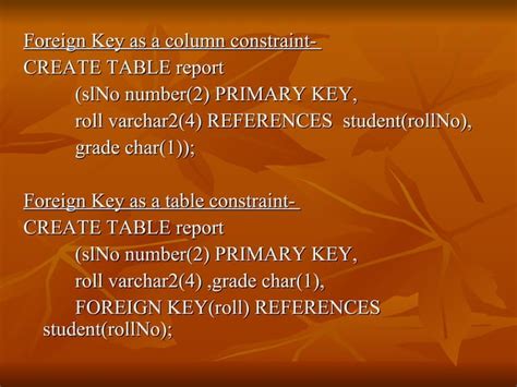 Constraints In Sql PPT