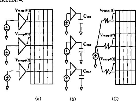 figure 1 from an effective modeling technique for the delay calculation