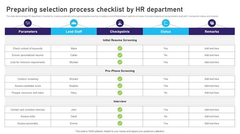 Preparing Selection Process Checklist By Hr Department Ppt Powerpoint