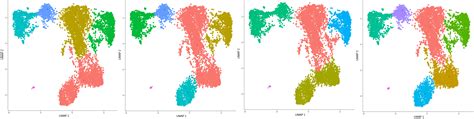 Hands On Inferring Single Cell Trajectories With Monocle3 Inferring
