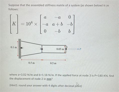 Solved Suppose That The Assembled Stiffness Matrix Of A