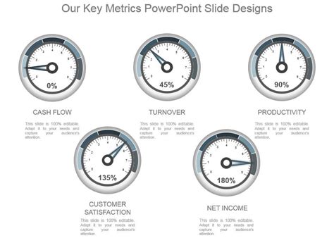 Our Key Metrics Powerpoint Slide Designs Templates PowerPoint Presentation Slides Template