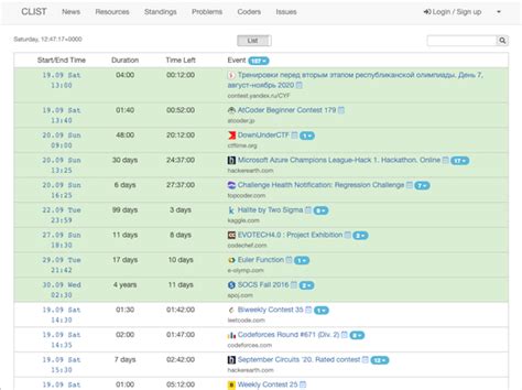 コンテストに参加する Atcoder Clans