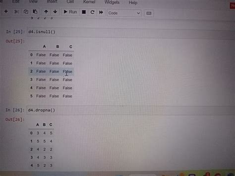 Bhargava Satish Jakilinki On Linkedin Task 40 Practice Pandas Lib