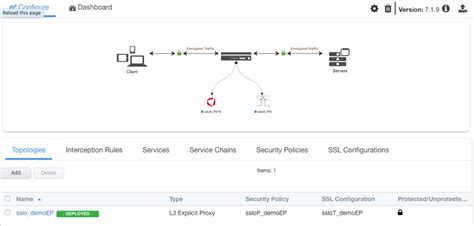 2 4 creating an explicit forward proxy topology