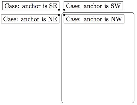 Vertical Space Inside A TikZ Node TeX LaTeX Stack Exchange