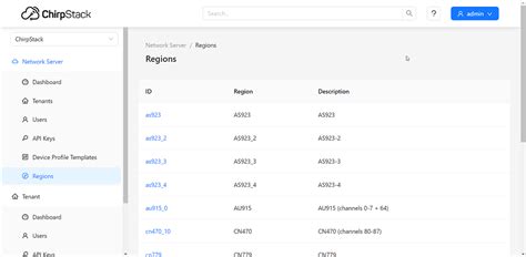 Chirpstack V4 Regions Chirpstack V4 Chirpstack Community Forum