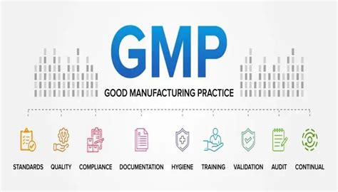 Good Manufacturing Practices Ensure Quality And Compliance