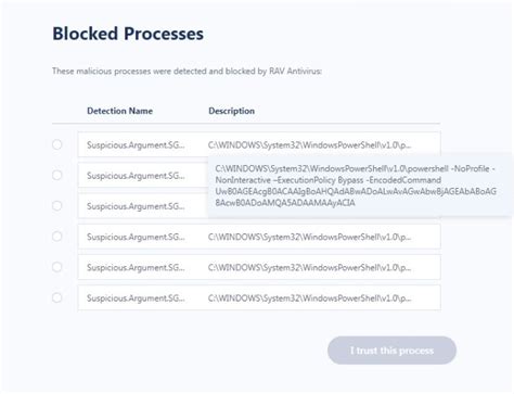 Security Malicious Process Detected On Powershell While Working On My React Native Project