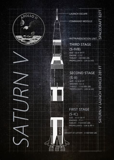 Apollo Saturn V Blueprint