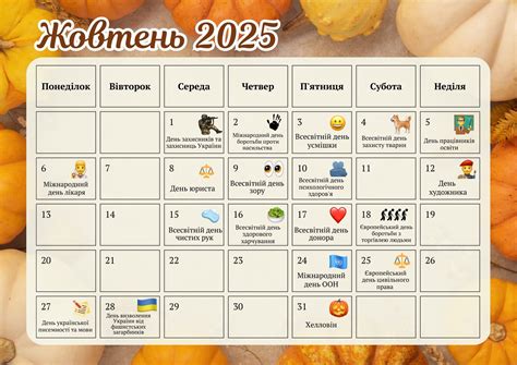 Календарі знаменних памятних літературних та релігійних дат на 2025 2026 рік жовтень