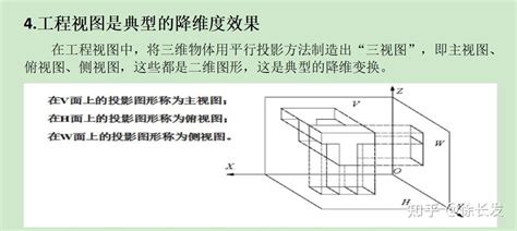 线性代数的理解和应用（11 1） 矩阵变换，降维度和增维度 知乎