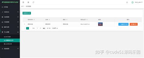 基于ssm springboot mysql layui thymeleaf的高校信息bbs论坛系统 知乎