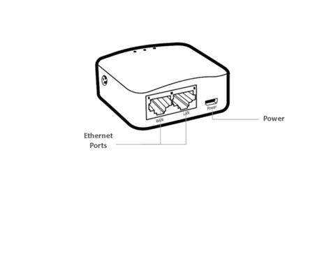 Ace Gtw Mqtt Mini Modbus Mqtt Gateway Ethernet Wifi Mqtt Client To Usb Modbus Rtu Master Gateway