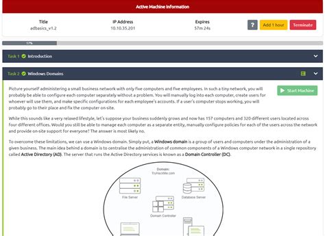 A Write Up About Tryhackme Room — Threat Intelligence Tools By Amitha