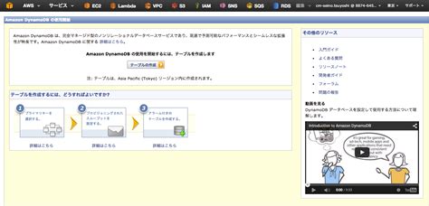 【新機能】amazon dynamodb triggersを使ってdynamodb streamsとaws lambdaを連携する