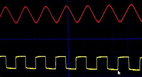 square to sine wave converter circuit