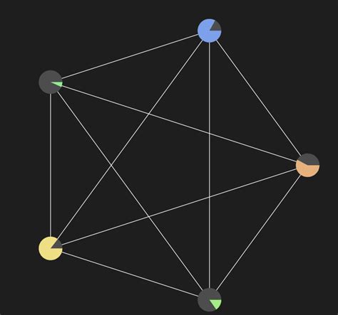 Graph Plot With Custom Nodes General Usage Julia Programming Language