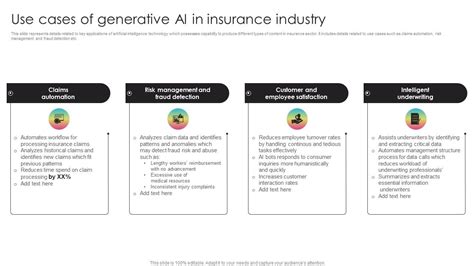 Use Cases Of Generative Ai In Insurance Industry Generative Ai Transforming Insurance Chatgpt Ss