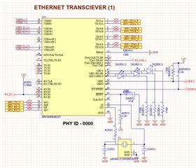 DP HM Ethernet To Fiber Conversion Failure To Link Interface Forum Interface TI E E