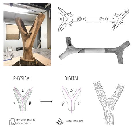 Inventory Constrained Design Parametric House