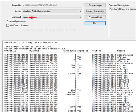 Memory Forensics Using Volatility Workbench Hacking Articles