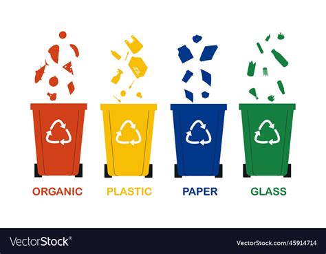 Garbage Sorting Set Royalty Free Vector Image Vectorstock