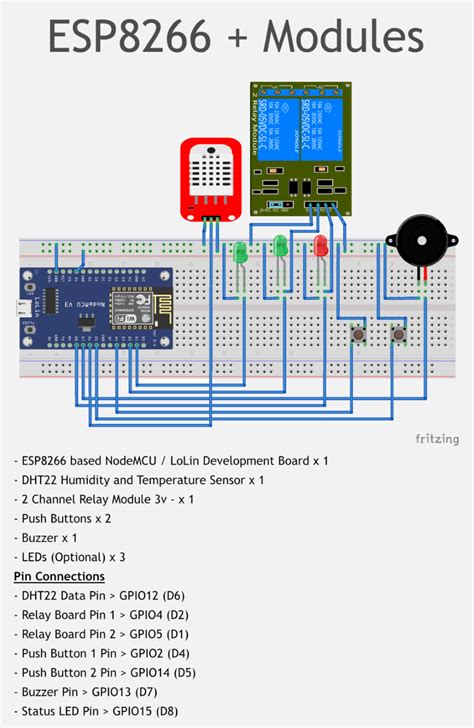 Flutter ESP8266 IoT Starter Kit Orison Technologies