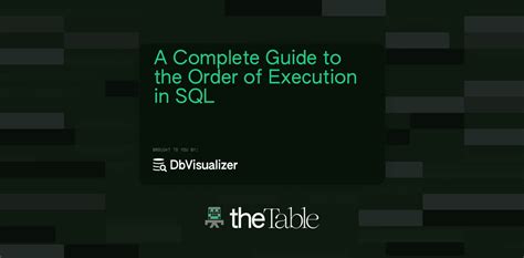 A Complete Guide To The Order Of Execution In Sql