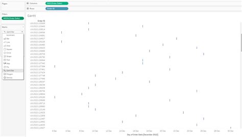 Gantt Chart The Data Babe