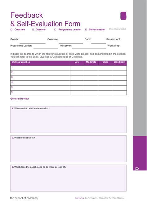 Self Evaluation Template Spark Premium Template Template Spark Self Evaluation Template Spark Premium Template Template Spark