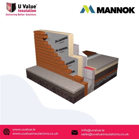 U Value Insulation Group On Linkedin Cavitywallinsulation Pirpower Energyefficient