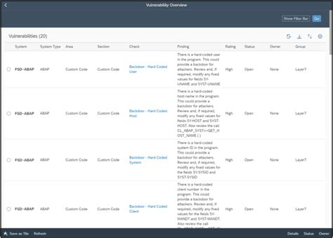 secure your custom code with the cybersecurity extension for sap
