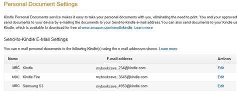 Everything About How to Download eBooks on Any Device