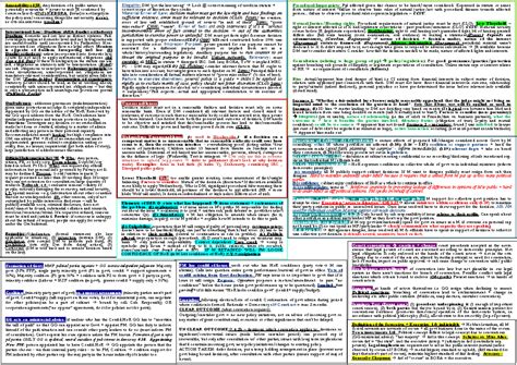 Public Law Final Exam Cheatsheet Converted Warning Tt Undefined Function 32 International