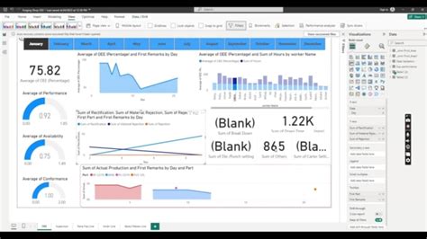 Create A Power Bi Dashboard For Data Visualization By Ranausman55 Fiverr