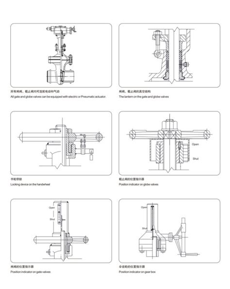 Api Ball Valve With Bellows Thinktank
