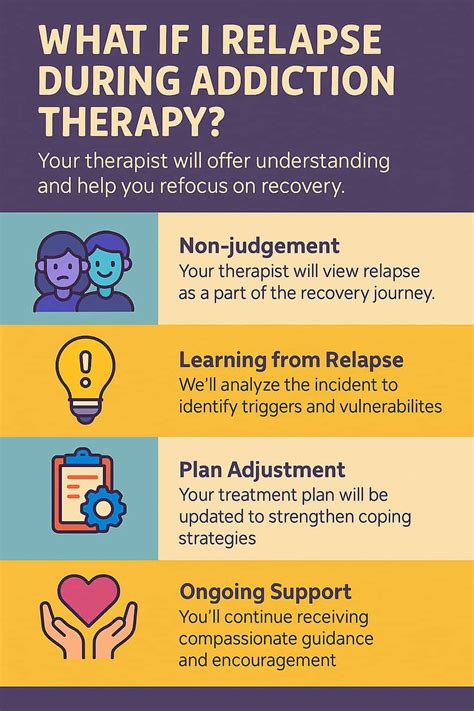 What If I Relapse During Addiction Therapy Will My Therapist Judge Me