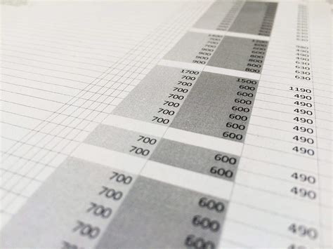 Sumproduct To Calculate Weighted Average In Real Estate Adventures In Cre