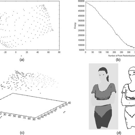 Pdf Color Clustering And Learning For Image Segmentation Based On
