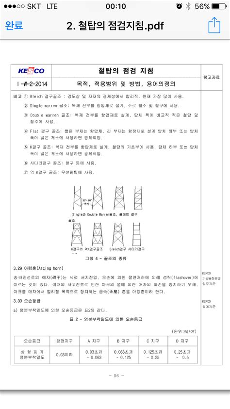 철탑의 결구 김대호기술사의 전기스쿨