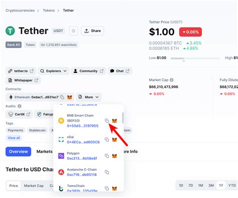 How To Add USDT To Metamask Easily 4 Methods IsItCrypto
