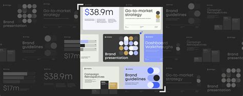 Marketing Automation Strategy A Complete Guide To Smarter Campaigns Templafy