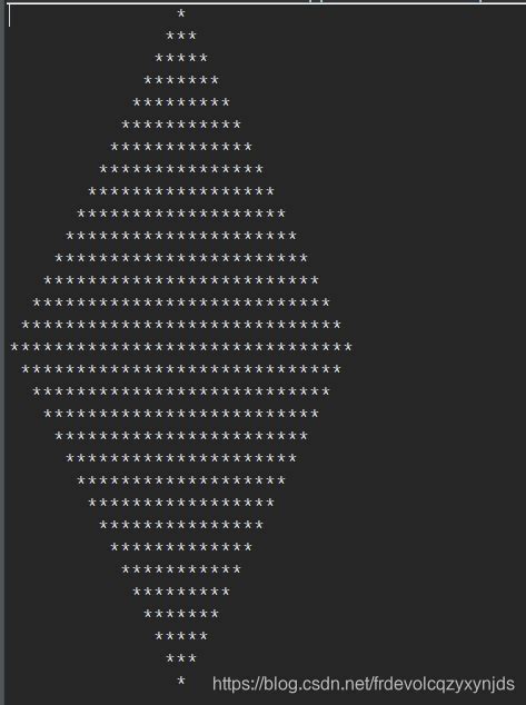 Java菱形图案打印 Csdn博客