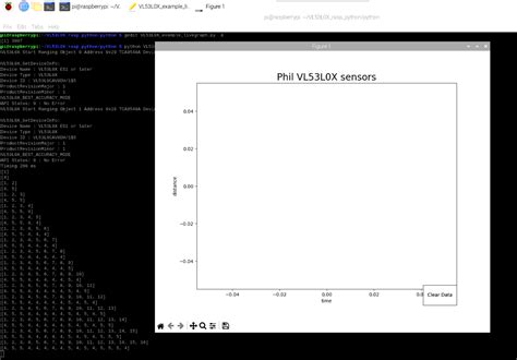 Python 3 Matplotlib Setxdatasetydata Not Working Stack Overflow